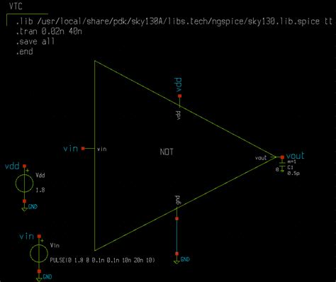 Github Tejaskalburgi Cmos Inverter Design