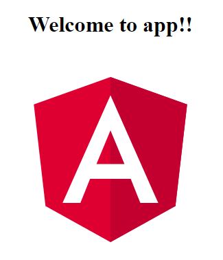 Angular 5 App Setup And Routing Openweb Solutions Blog