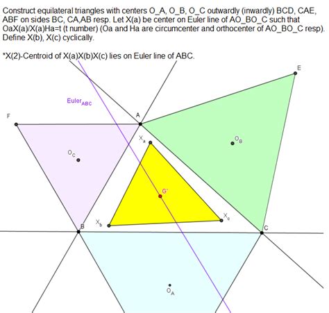 Geometri Günlüğü 1779 Centroids On Euler Line