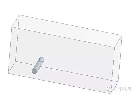 海底管道流固耦合分析