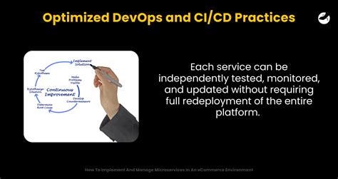 how to implement and manage microservices in an ecommerce environment
