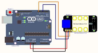 About Me Line Follower Makeblock Help Center