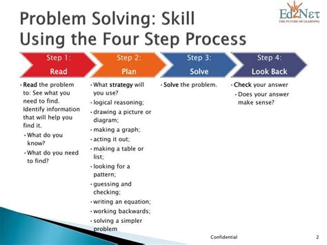 Ppt Planning And Problem Solving Powerpoint Presentation Id 7037171