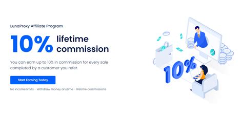 Dynamic Residential Proxy LunaProxy CabinetM
