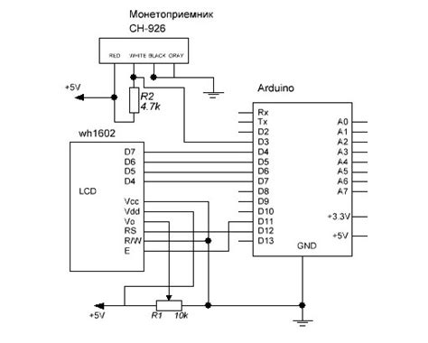 монетник и ардуино Аппаратная платформа arduino