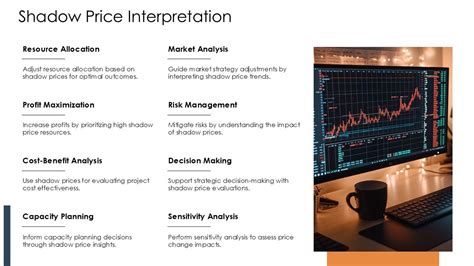 Top 10 Linearprogramming Powerpoint Presentation Templates In 2026