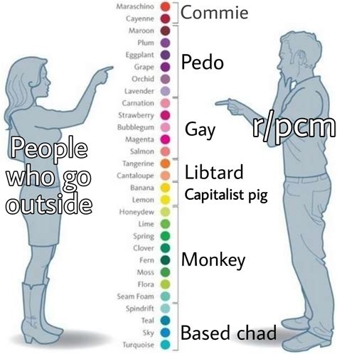 Please Touch Some Grass R Politicalcompassmemes