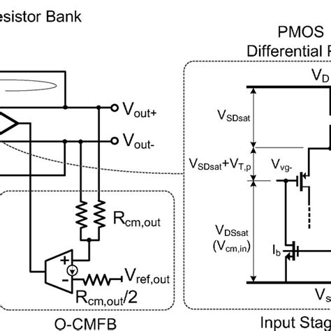Inverting Amplifier Using Opamp With Built In Doc Download Scientific Diagram