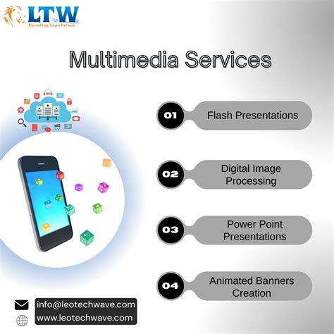 Multimediamagic Creativegenius Visualvoyage Audioadventure