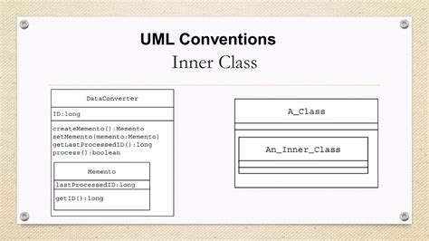 Design Pattern Part 1 Ppt
