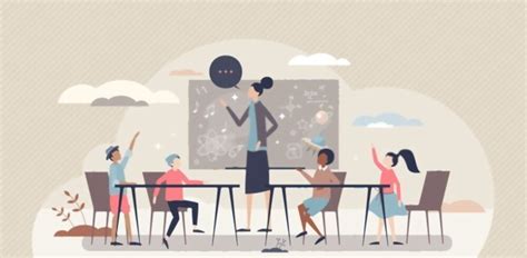 Inquiry Based Learning And Its Growing Relevance