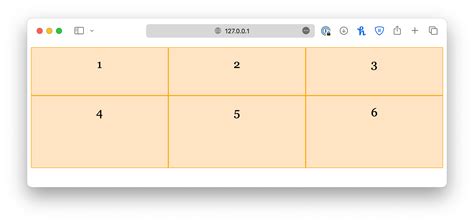 How To Create A Grid Layout Using Css Thedevspace