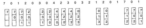 page replacement algorithms fifo opr lru mfu lfu bunksallowed