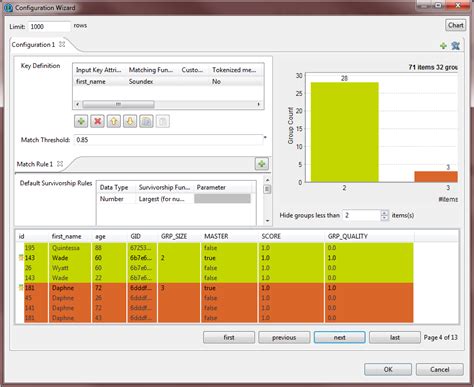 defining the match rule docs for esb 6 x talend skill