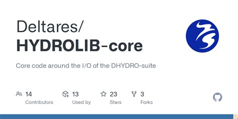 Github Deltares Hydrolib Core Core Code Around The I O Of The Dhydro Suite