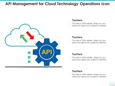 API Management For Cloud Technology Operations Icon Presentation Graphics Presentation