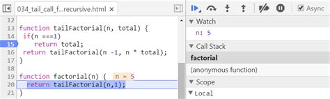 An Simple Example To Understand Tail Recursion In Sap Community