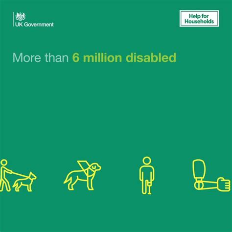 Department For Work And Pensions Dwp On Linkedin Costoflivingpayment