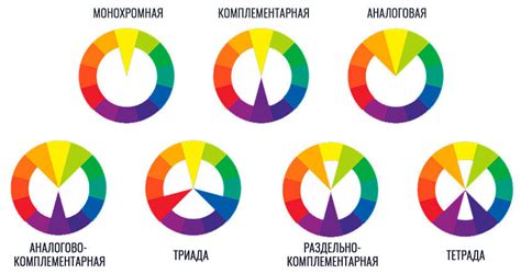 Цветовые схемы для дизайна интерьера 83 фото