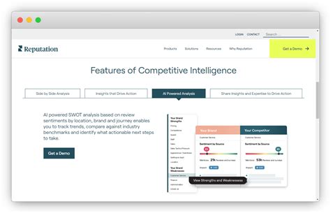 Top 21 Sentiment Analysis Tools And Software For 2025 To Unlock Emotions