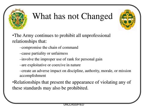 Fraternization Briefing August Ppt Download