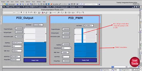 Pid Controller Output Types Pidpwm And Pidoutput