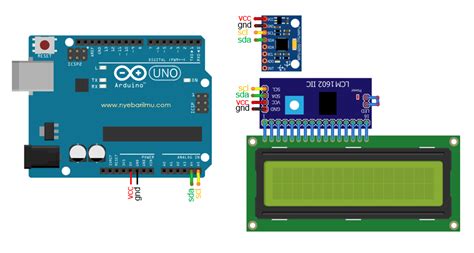Cara Mengakses Dan Pemrograman Sensor Gyroscope Dan Accelerometer Eroppa