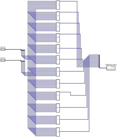 Block Diagram Of A 4 Bit Complex Binary Minimum Delay Adder Download