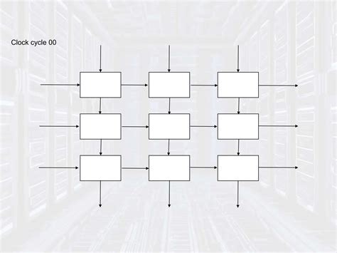 Systolic Arch In Computer Operating Systempptx