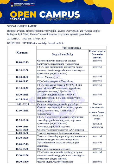 ШУТИС ийн ШУТИС ийн Геологи Уул уурхайн сургууль