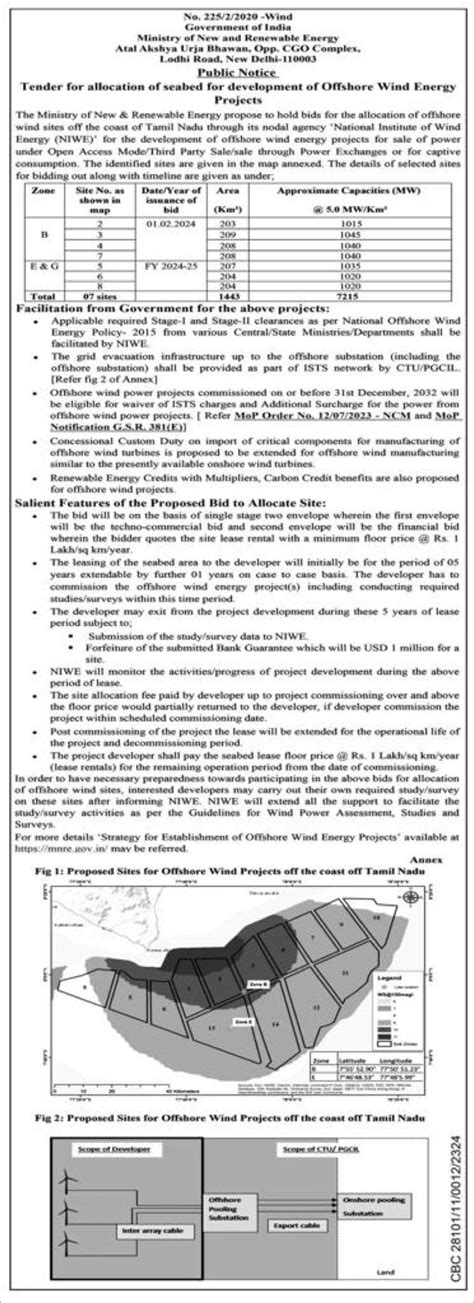 Alok Singh Posted On Linkedin