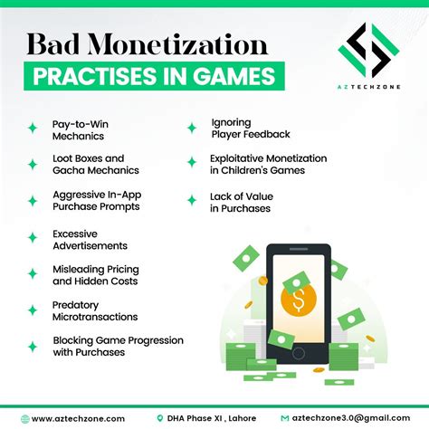 Az Techzone On Linkedin Gamedevs Gamemonetization Gamedevtips