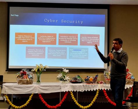 Dilip Chauhan On Linkedin Cybersecurity Communityengagement