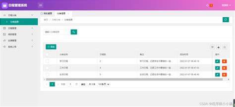 【原创】javaspringbootmysql日程管理系统设计与实现java 日程管理 Csdn博客