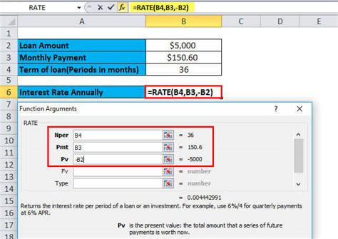 Rate Function In Excel Formula Examples How To Use Rate In Excel