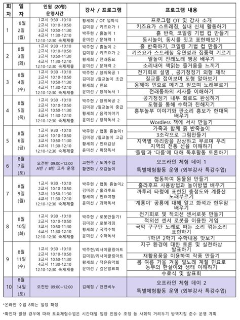 ⭐ 공지⭐ 내일 9시반부터 1교시 Ot 2교시 키즈요가 3교시 흙놀이 4교시 문해력 수업 첫 프로그램이 시작됩니다 예소울 창의교육연구소 Band