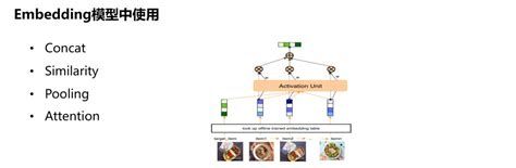 【技术分享】美团外卖的商业变现的技术思考和实践王永康 美团 Csdn博客