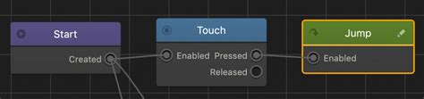 Making Characters Jump Buildbox Manual Buildbox Game Maker Video Game Software