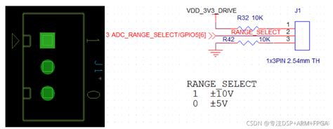 Omapl138fpga Ad7606数据采集测试wx63358b6d66b97的技术博客51cto博客