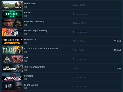 5 Of Steams Top 10 Wishlisted Games Heading To Game Pass At Launch