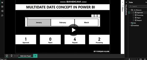 Aingenx Powerbi Dataanalytics Datamodeling Dax Aingenx Learning Furqan Alam