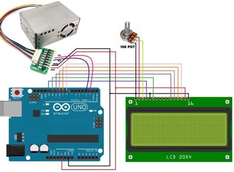 Going In Circles Interfacing Unor3 To Pms5003 And Screen Sensors Arduino Forum
