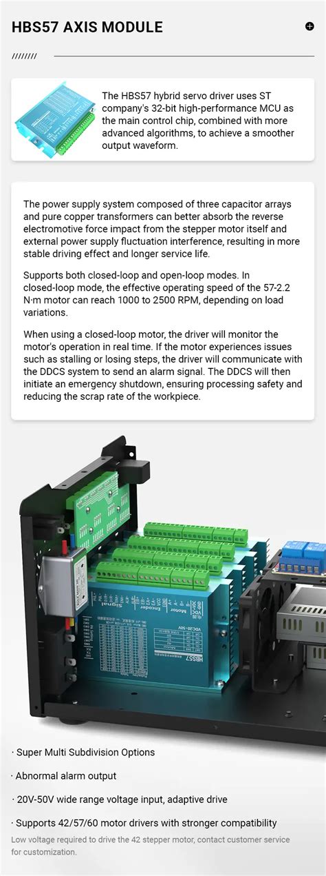 10 Off Oxman Cnc Full Kit Mini Uc300 Mach3 4axis Control Box System
