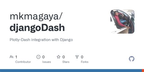 Github Mkmagaya Djangodash Plotly Dash Integration With Django