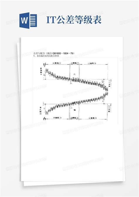 it公差等级表Word模板下载 编号qdjbrxvj 熊猫办公