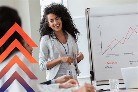 All About Sales Automation The Automation Company