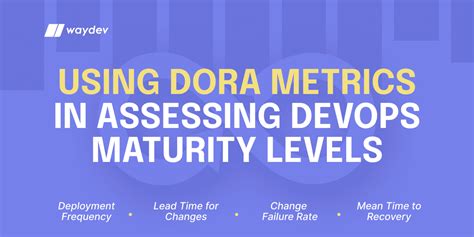 Dora Metrics In Assessing Devops Maturity Levels Waydev