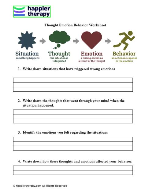 Thought Emotion Behavior Worksheet Happiertherapy