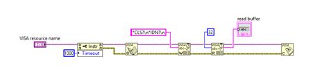 Visa Timeout When Written To Programatically Same Commands Work From Io Tab In Visa Test Panel