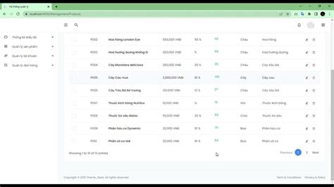 Aspnet Core Mvc Demo Quản Lý Hình ảnh Cho Sản Phẩm Sử Dụng Xmlrequest Youtube